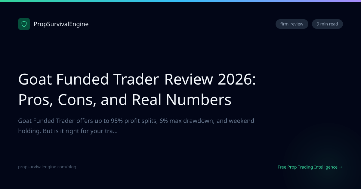 Goat Funded Trader Review 2026: Pros, Cons, and Real Numbers ...